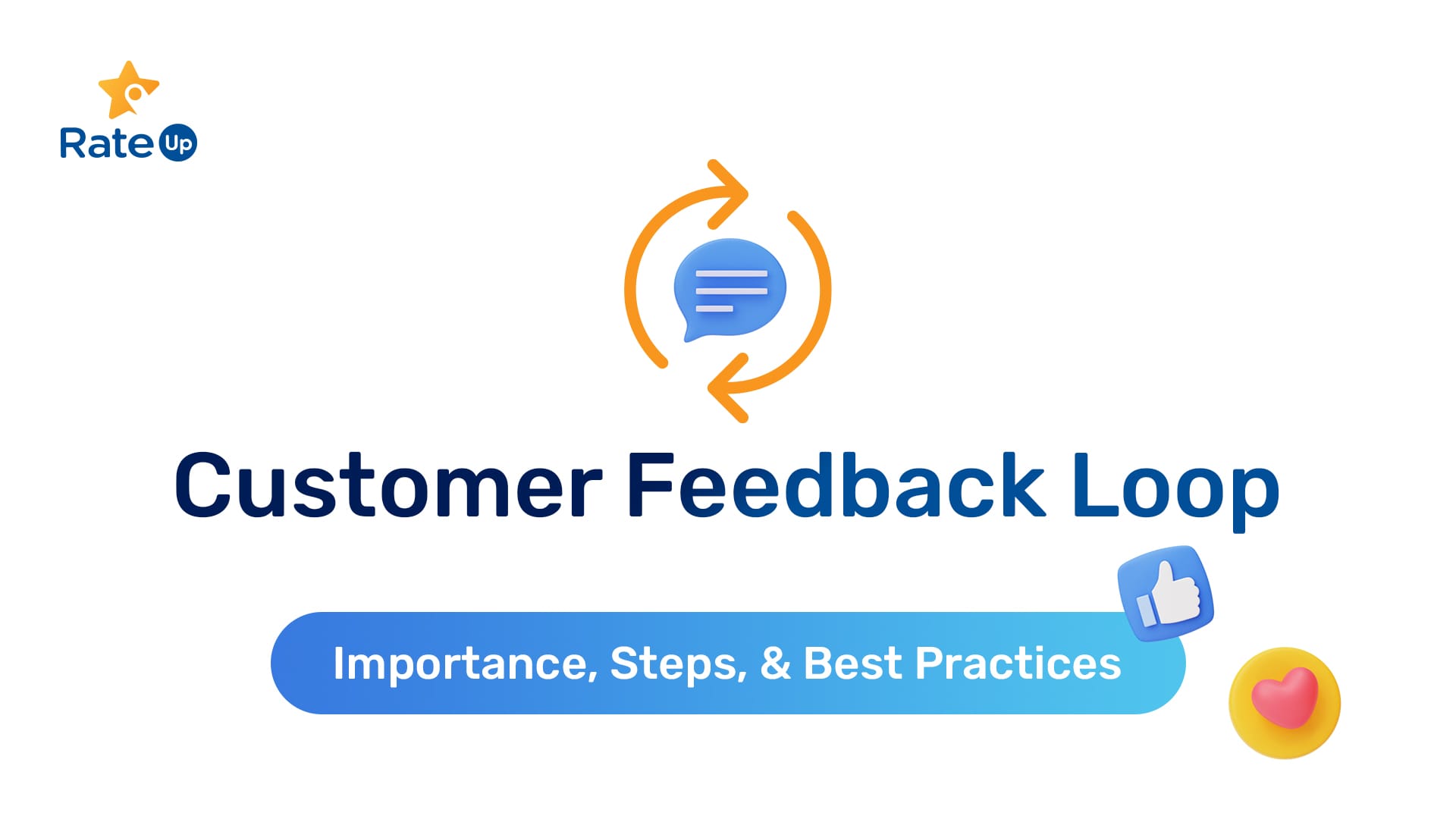Customer Feedback Loop: Importance, Steps, and Best Practices Customer Feedback Loop: Importance, Steps, and Best Practices